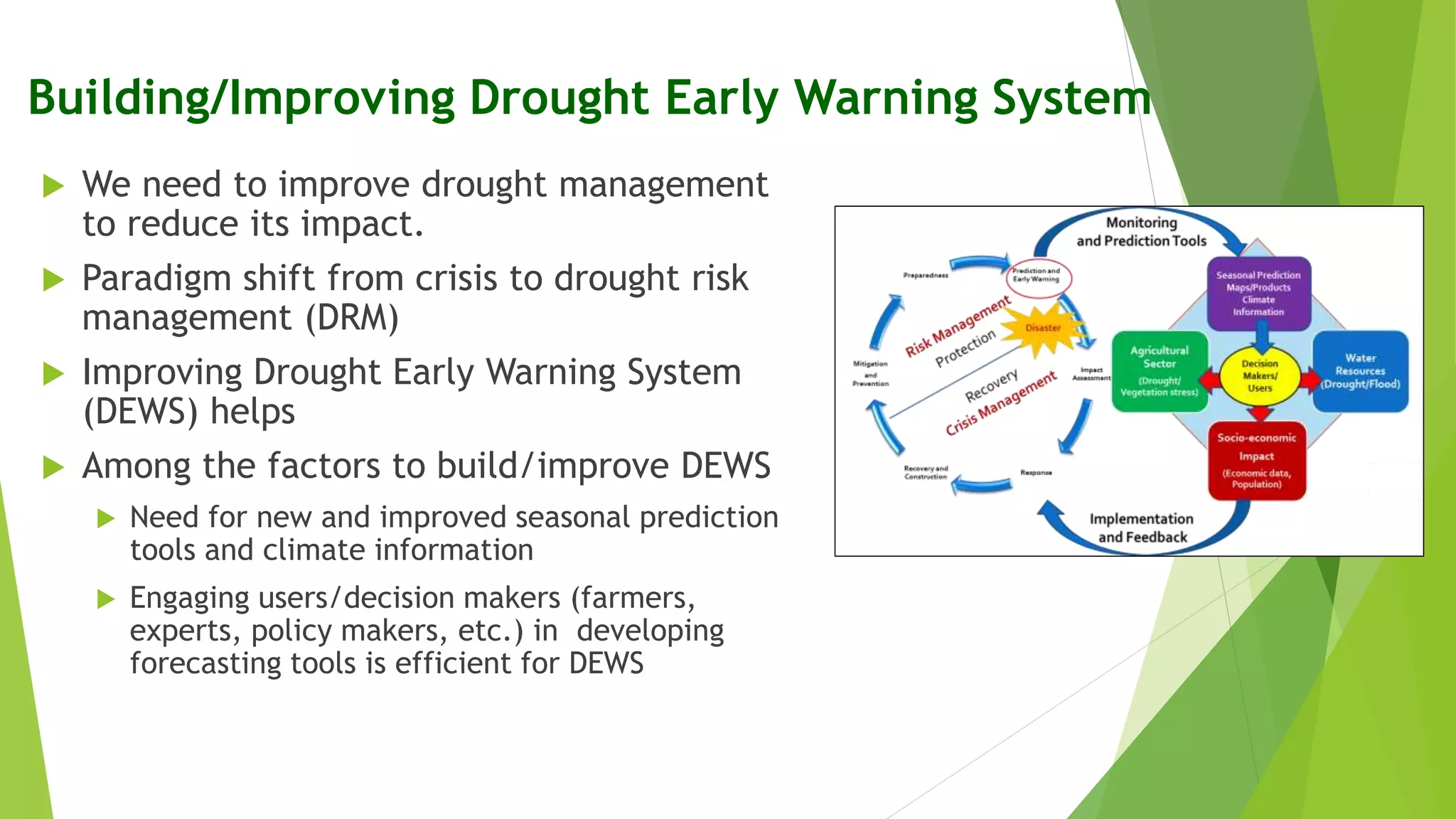 Water for Food International Forum: Improving Drought Early Warning ...