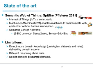 Enrich Machine-to-Machine Data with Semantic Web Technologies for Cross-Domain Applications | PDF