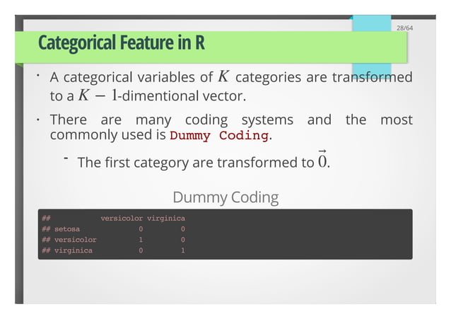 Introduction of Feature Hashing | PPT