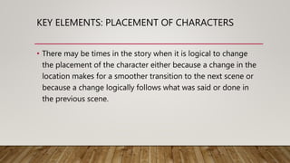 U25 intro & key elements | PPT