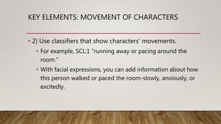 U25 intro & key elements | PPT