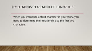 U25 intro & key elements | PPT