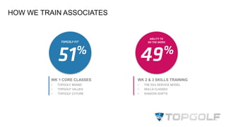Choosing the 51 Percent | PPTX