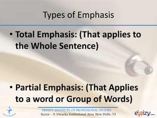 Writing for Media- Art of putting words together | PPTX