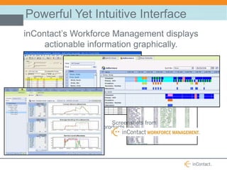 Workforce Management, Does It Make Sense? | PPTX