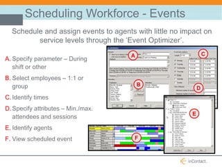 Workforce Management, Does It Make Sense? | PPTX