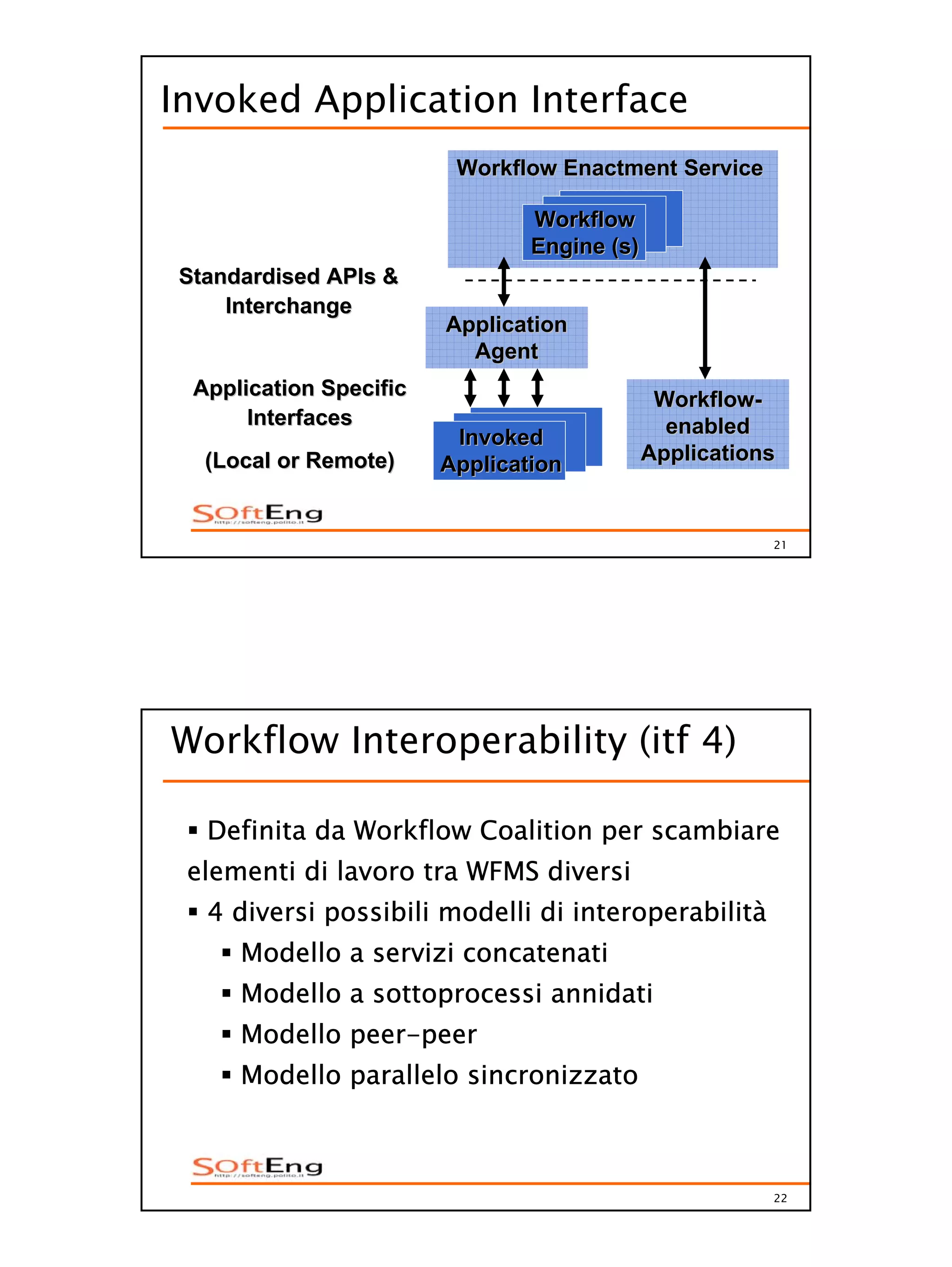 workflow management system | PDF