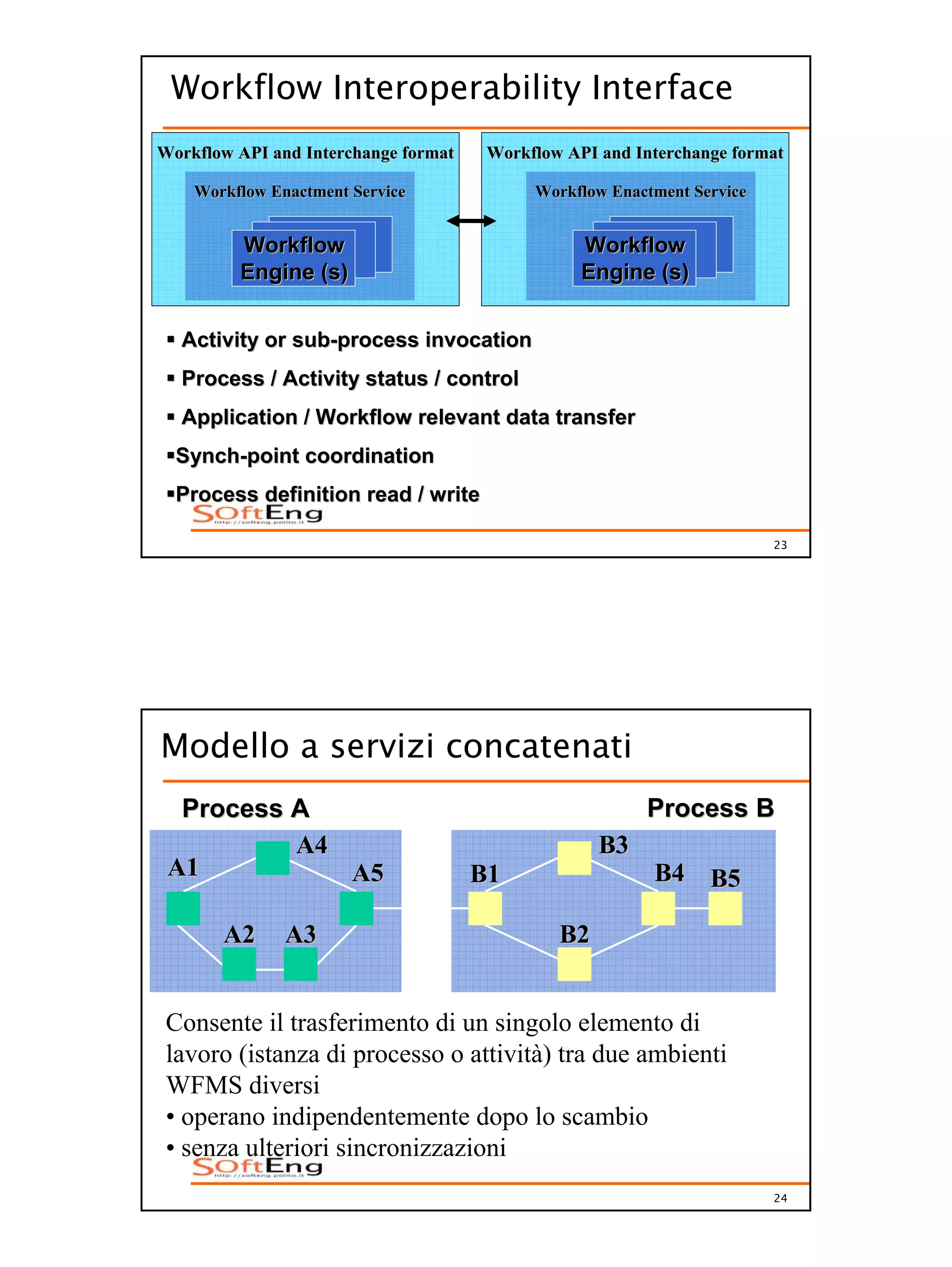 workflow management system | PDF