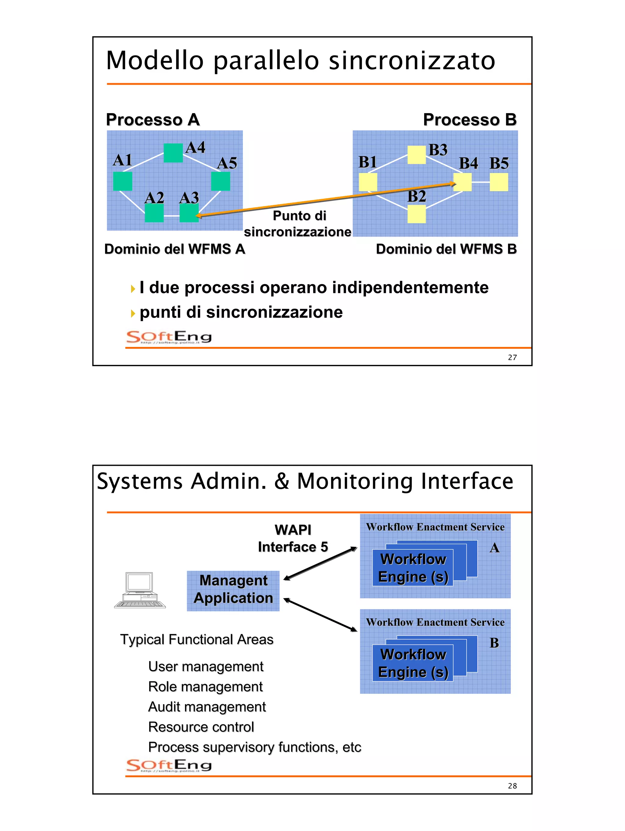 workflow management system | PDF