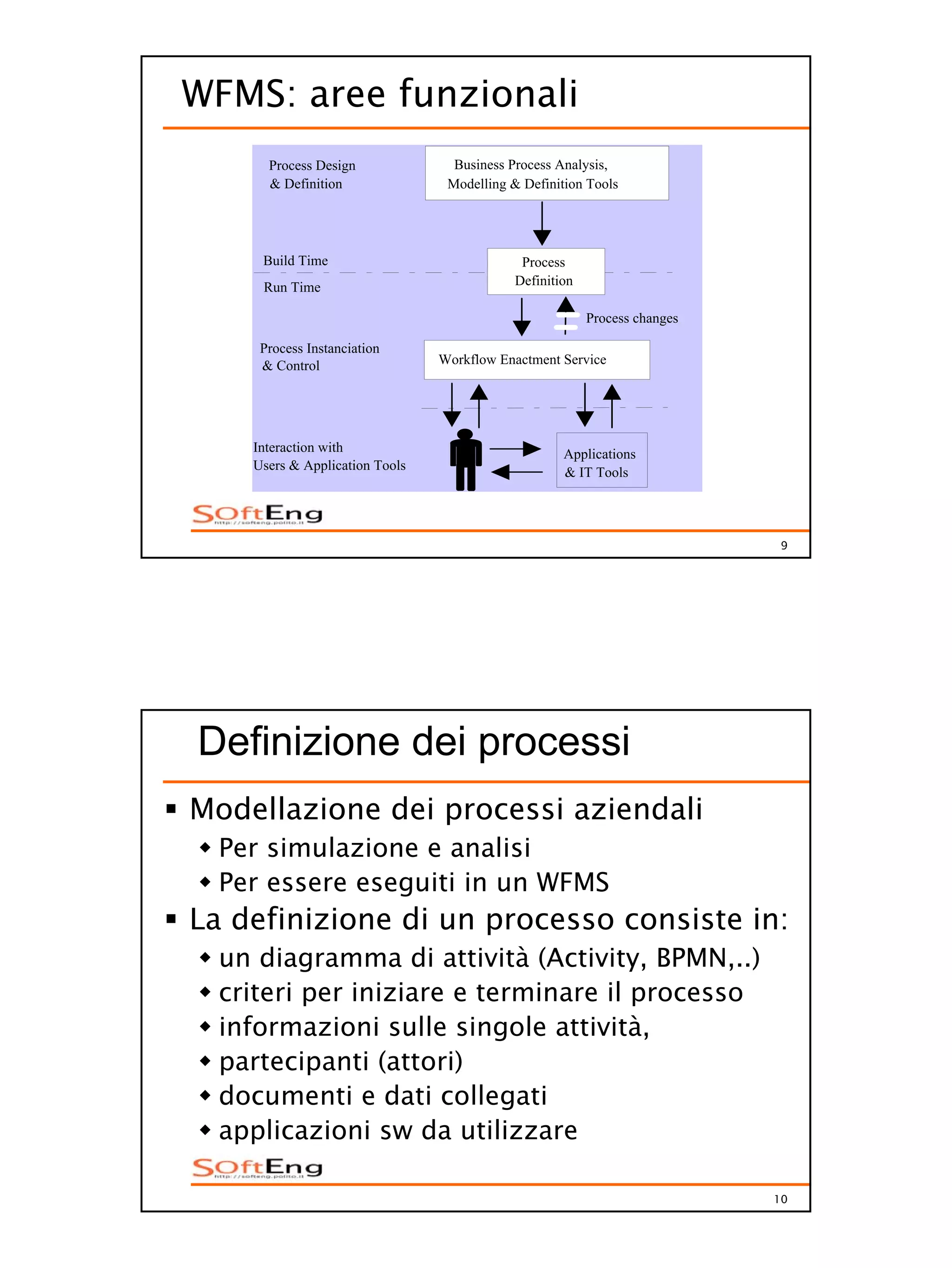 workflow management system | PDF