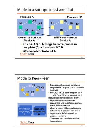 workflow management system | PDF