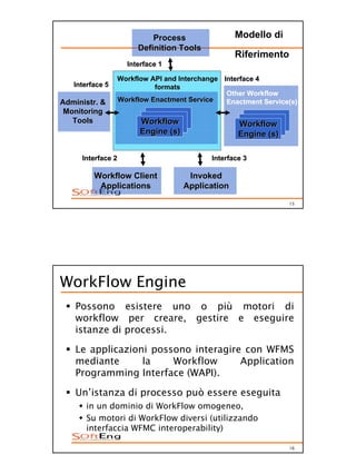workflow management system | PDF