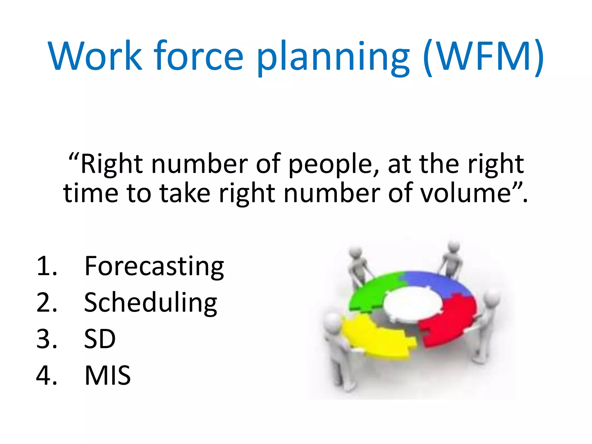 Workforce Planning and Analytics (WFM for Call Center) | PPTX