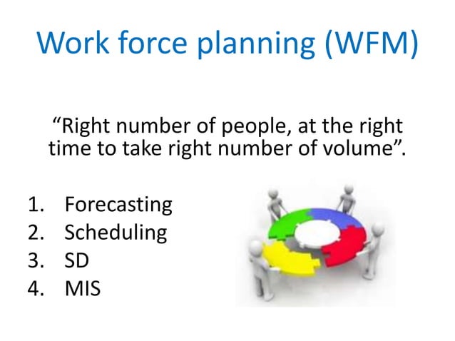 Workforce Planning and Analytics (WFM for Call Center) | PPTX