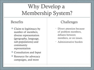 Models of membership and governance | PPT
