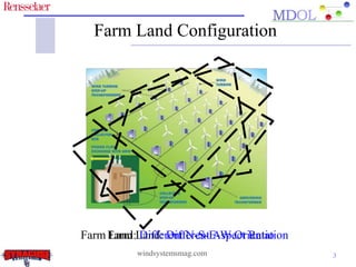 WFO_IDETC_2011_Souma | PPT