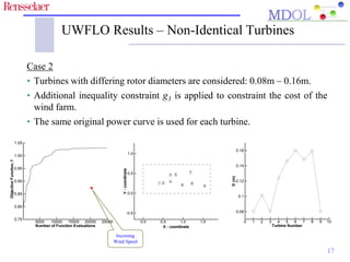 WFO_IDETC_2011_Souma | PPT