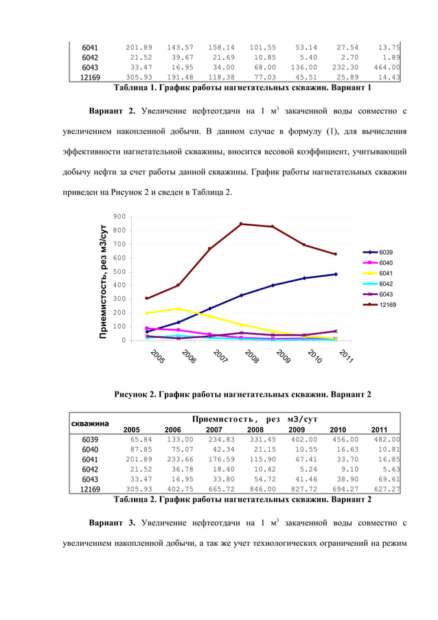 Waterflood Optimization Using Streamline Simulation | DOC | Science