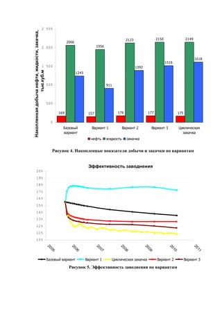 Waterflood Optimization Using Streamline Simulation | DOC | Science