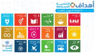 Egypt on the road to achieve SDG-2 "Zero Hunger" | PPT