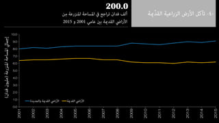 Egypt on the road to achieve SDG-2 "Zero Hunger" | PPT