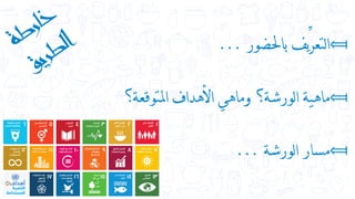Egypt on the road to achieve SDG-2 "Zero Hunger" | PPT