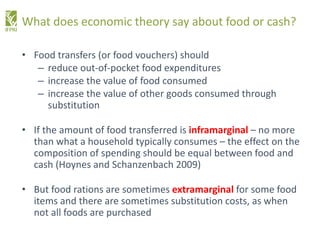Cash, Food or Vouchers? | PPTX