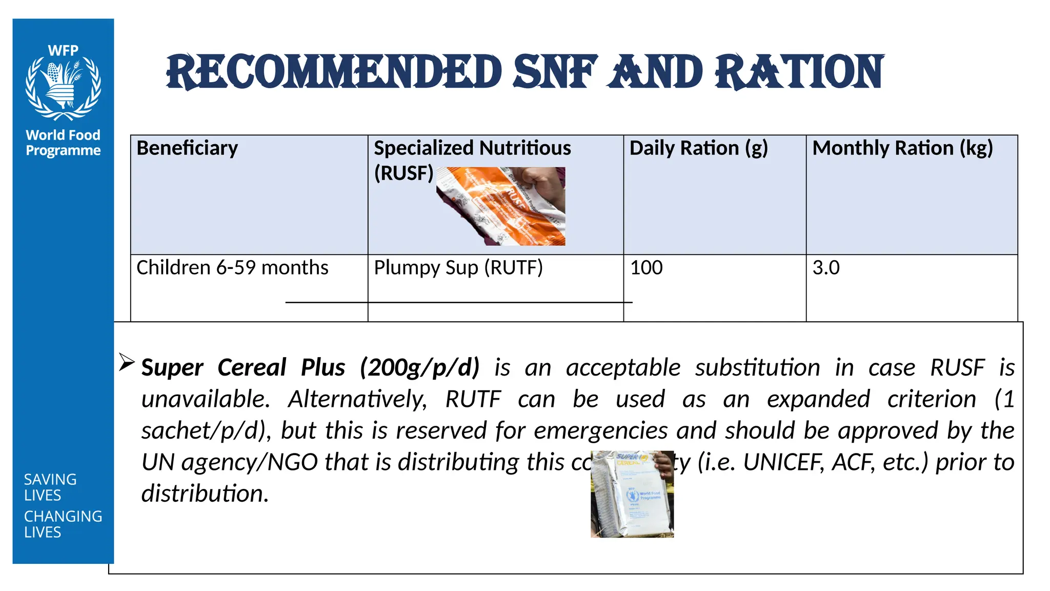 New WFP-Targeted Supplementary Feeding Programme.pptx