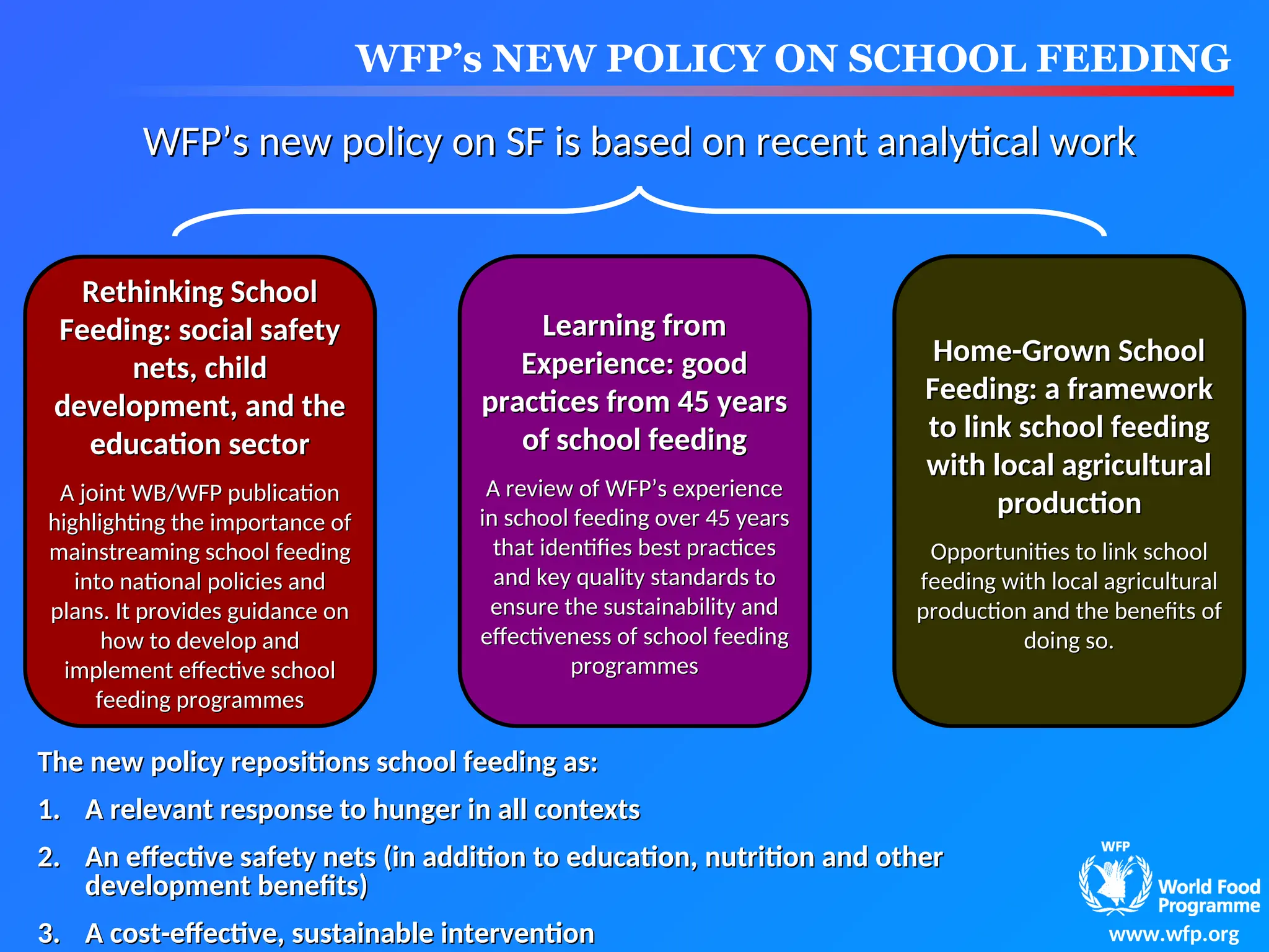 World food program's School Meals] school feeding | PPT