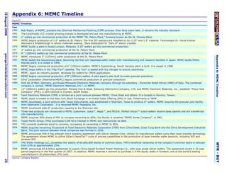 MEMC (WFR) Initiation | PDF