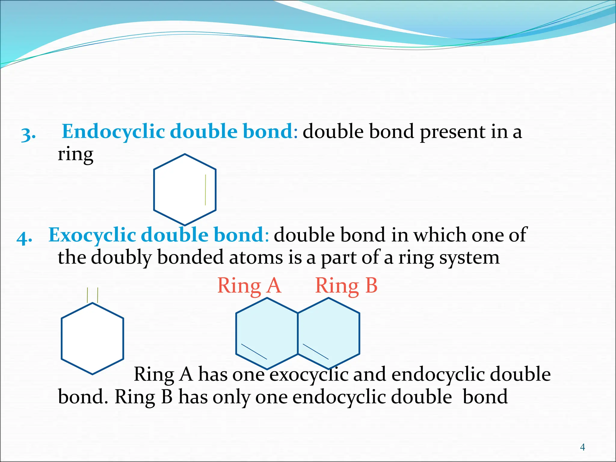 WOODWARD-FEISER RULE detailed information | PPT