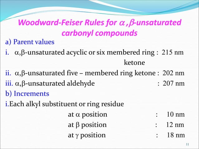 WOODWARD-FEISER RULE detailed information | PPT