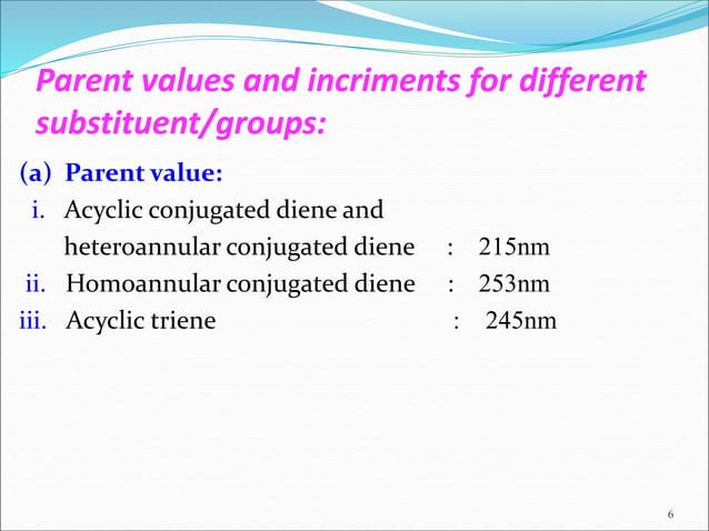 WOODWARD-FEISER RULE detailed information | PPT