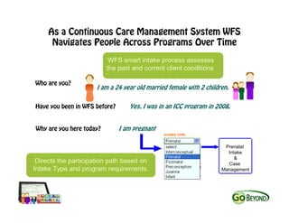 Well Family System as a Complete System of Care | PDF