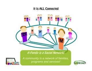 Well Family System as a Complete System of Care | PDF