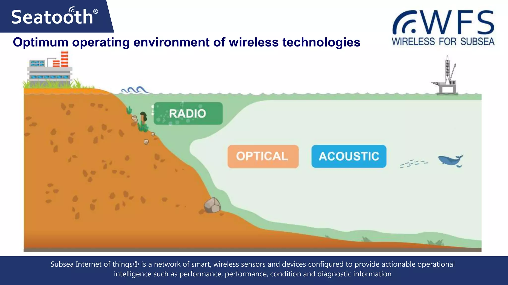 Subsea Wireless Automation - Subsea Internet of Things | PPT