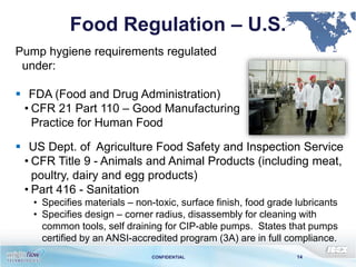 CIP vs COP - Hygienic Pumps and Meeting Government Regulations ...