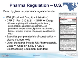 CIP vs COP - Hygienic Pumps and Meeting Government Regulations ...