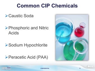 CIP vs COP - Hygienic Pumps and Meeting Government Regulations ...