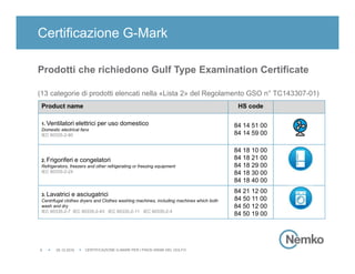 G-Mark - Paesi del Golfo | PDF