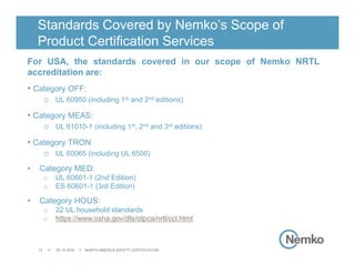 c[Nemko]us - il Marchio Nemko per Canada e Nord America | PDF