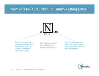 c[Nemko]us - il Marchio Nemko per Canada e Nord America | PDF