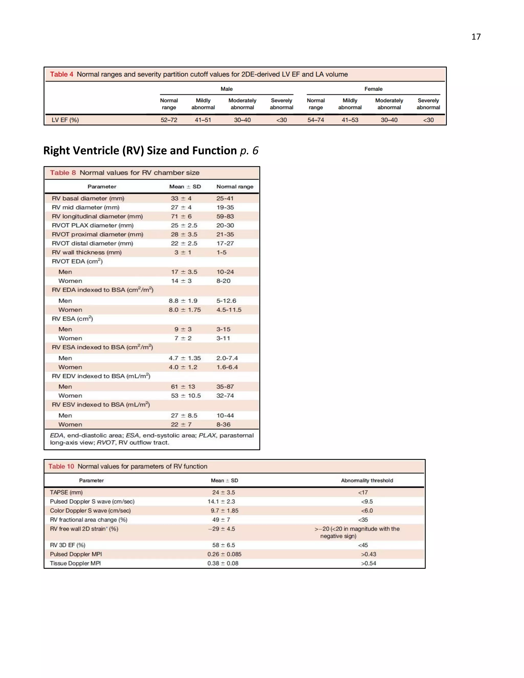 WFTF-Chamber-Quantification-Summary-Doc-Final-July-18.pdf