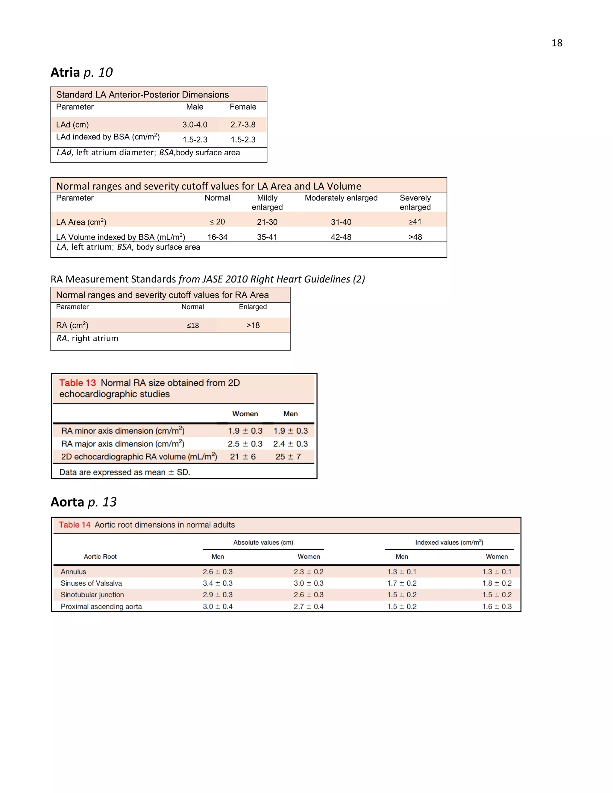 WFTF-Chamber-Quantification-Summary-Doc-Final-July-18.pdf