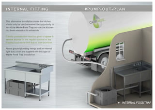 Hospitality #FoodLaw Guide 2018 | PPT