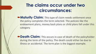 Claim settlement | PPTX