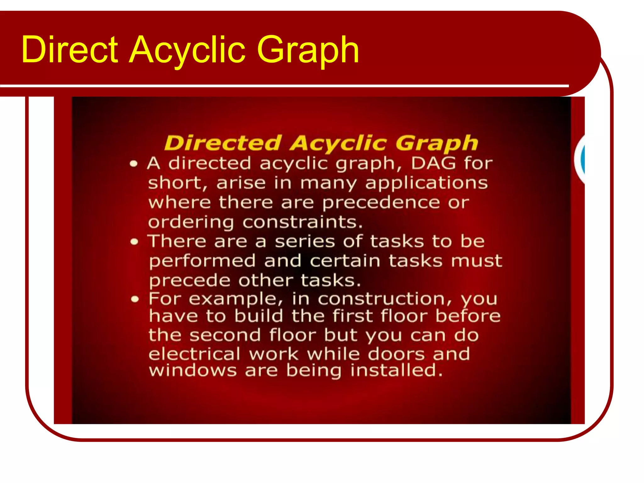 Topological sort | PPT
