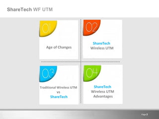 ShareTech WiFi UTM | PPT