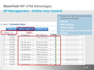 ShareTech WiFi UTM | PPT
