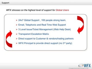 Wfx Company Profile | PPT